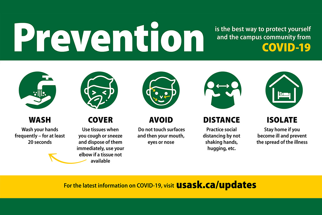 Protecting yourself and others from COVID-19 - USask Health Sciences ...